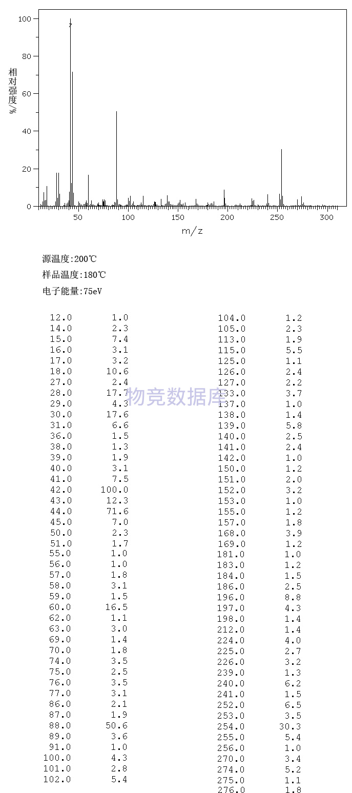 茜素络合指示剂alizarin Complexon3952 78 1参数,分子结构式,图谱信息 物竞化学品数据库 专业、全面的化学品