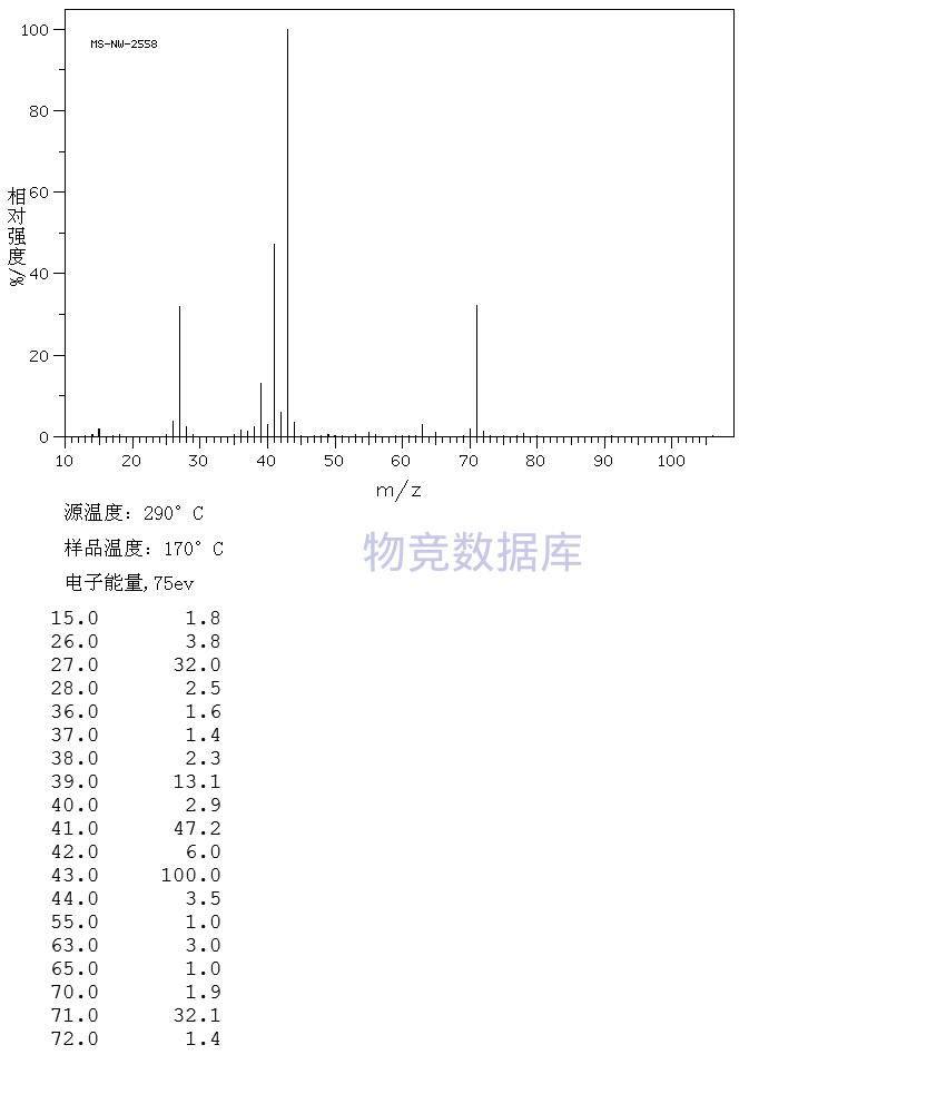 异丁酰氯isobutyryl Chloride79 30 1参数,分子结构式,图谱信息 物竞化学品数据库 专业、全面的化学品基础数据库