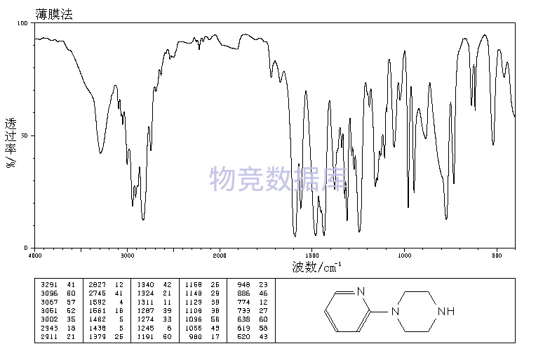 1 2 吡啶基哌嗪1 2 Pyridylpiperazine34803 66 2参数,分子结构式,图谱信息 物竞化学品数据库