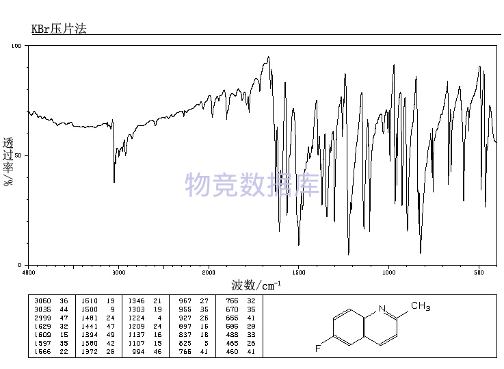 6 氟 2 甲基喹啉6 Fluoro 2 Methylquinoline1128 61 6参数,分子结构式,图谱信息 物竞化学品数据