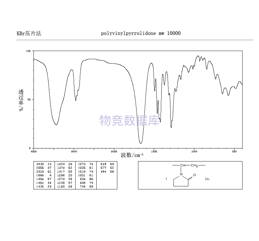 聚乙烯吡咯烷酮polyvinylpyrrolidone9003 39 8参数,分子结构式,图谱信息 物竞化学品数据库 专业、全面的