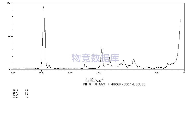 丁位壬内酯δ Nonanolactone3301 94 8参数,分子结构式,图谱信息 物竞化学品数据库 专业、全面的化学品基础数据库