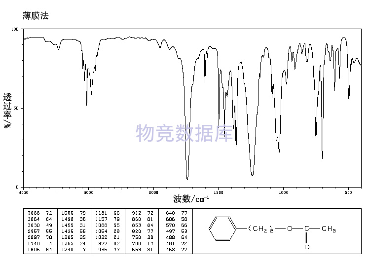 2 乙酸苯乙酯2 Phenylethyl Acetate103 45 7参数,分子结构式,图谱信息 物竞化学品数据库 专业、全面的