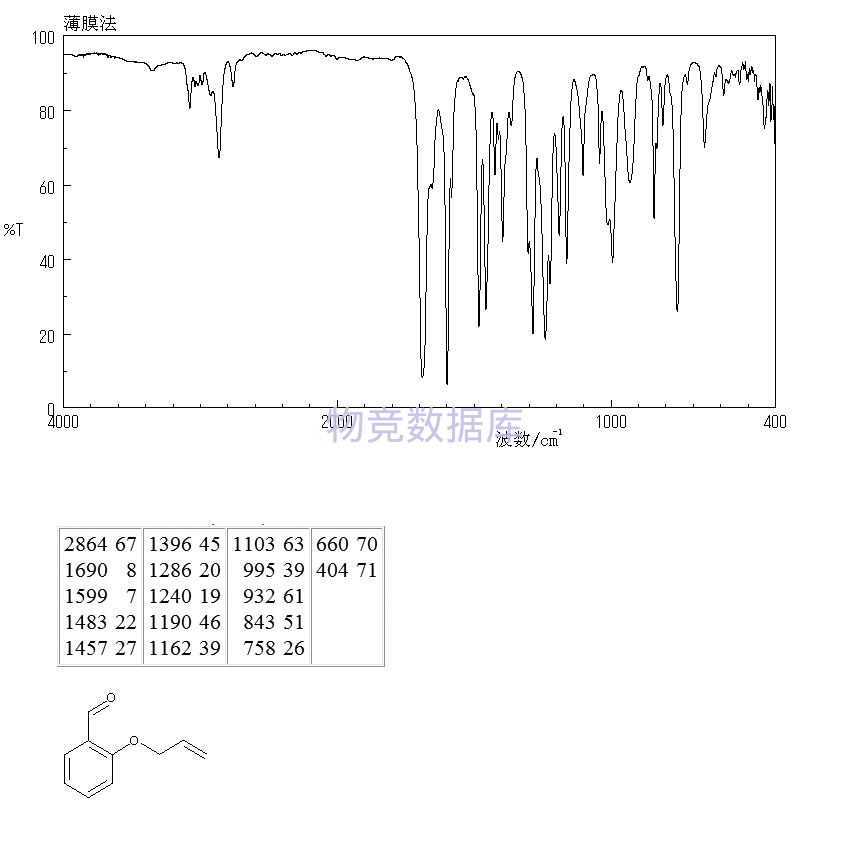 邻烯丙氧基苯甲醛o Allyloxybenzaldehyde28752 82 1参数,分子结构式,图谱信息 物竞化学品数据库