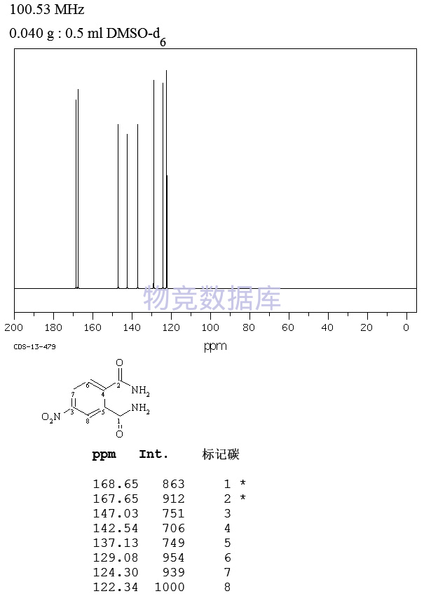 对硝基邻苯二甲酰胺4 Nitrophthalamide13138 53 9参数,分子结构式,图谱信息 物竞化学品数据库 专业、全面的
