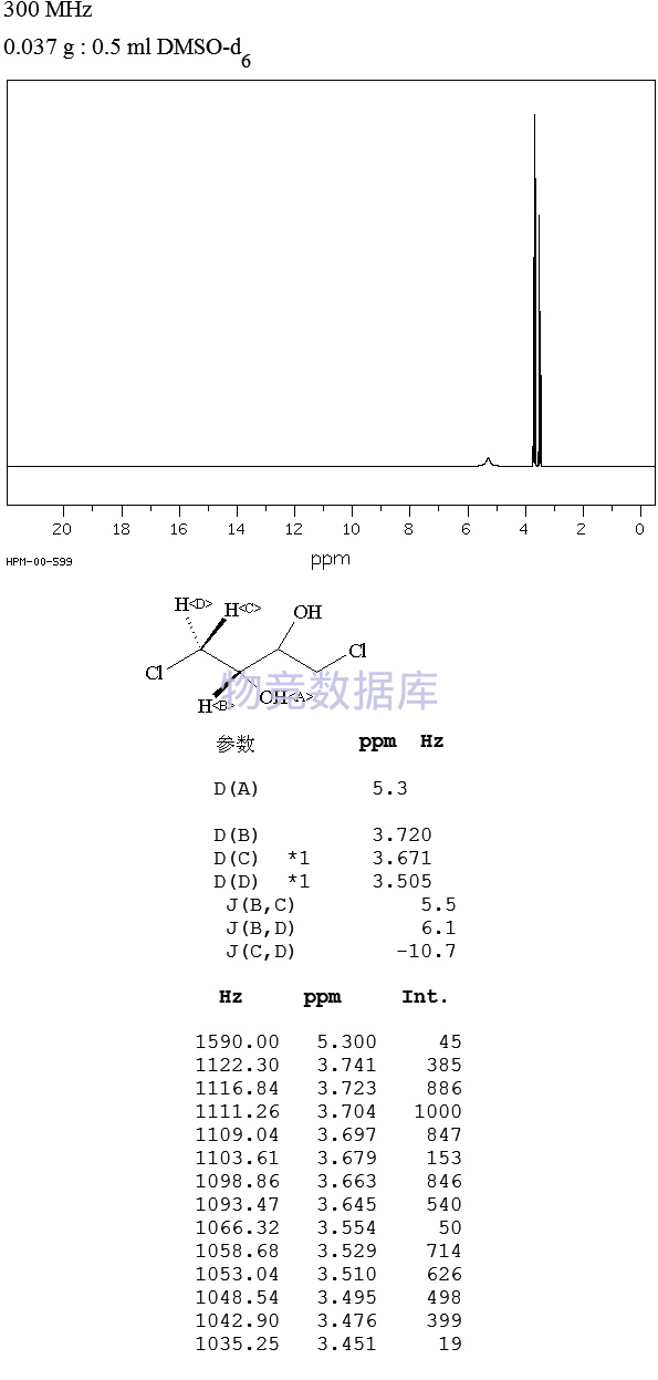 Dl 14 二氯 23 丁二醇dl 14 Dichloro 23 Butanediol2419 73 0参数,分子结构式,图谱