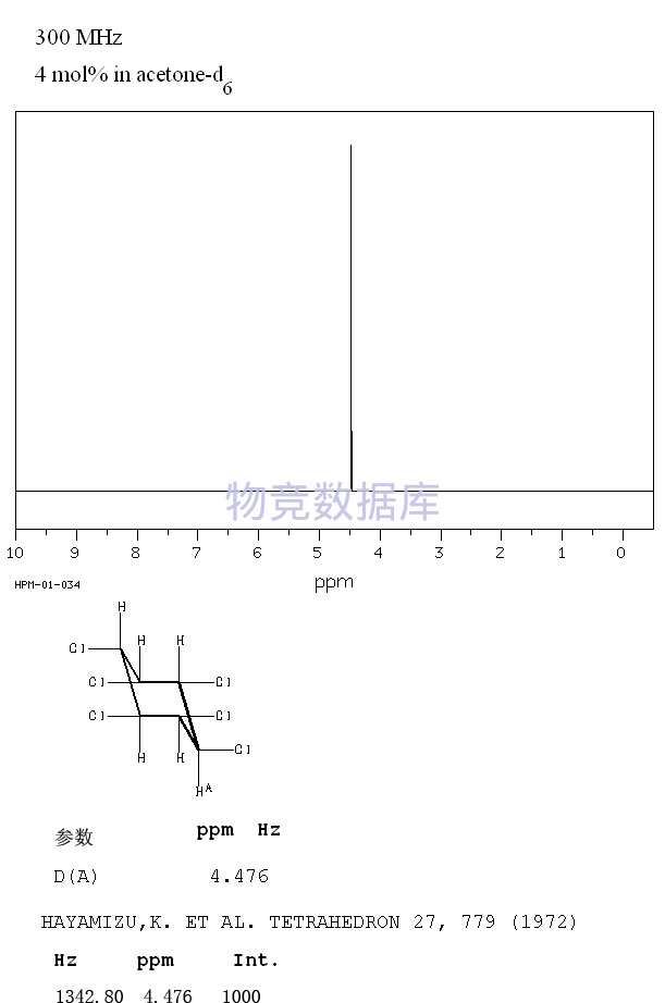 β 六六六β Hch319 85 7参数,分子结构式,图谱信息 物竞化学品数据库 专业、全面的化学品基础数据库