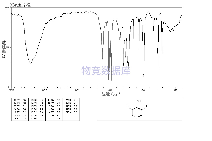26 二氟苯酚26 Difluorophenol28177 48 2参数,分子结构式,图谱信息 物竞化学品数据库 专业、全面的
