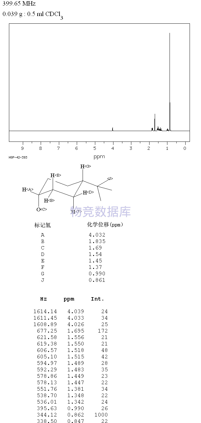 顺4 叔丁基环己醇cis 4 Tert Butylcyclohexanol937 05 3参数,分子结构式,图谱信息 物竞化学品数据