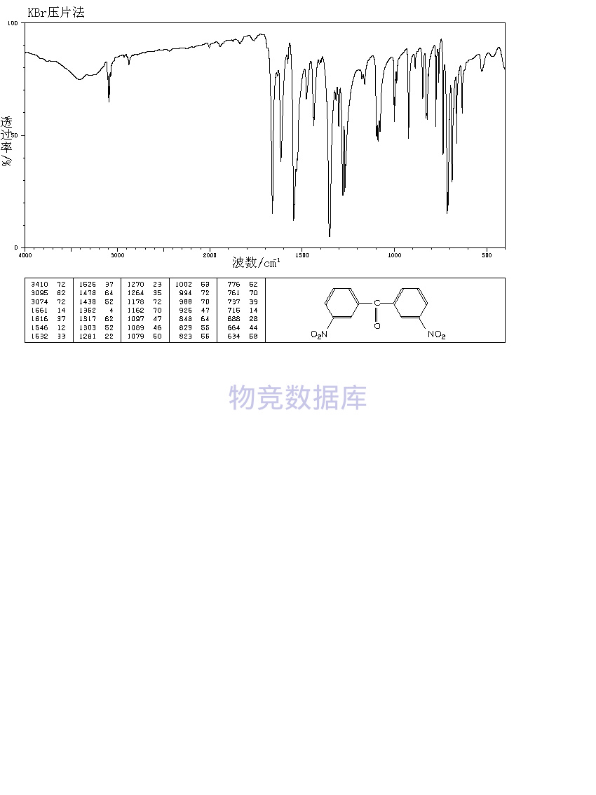 33 二硝基苯甲酮33 Dinitrobenzophenone21222 05 9参数,分子结构式,图谱信息 物竞化学品数据