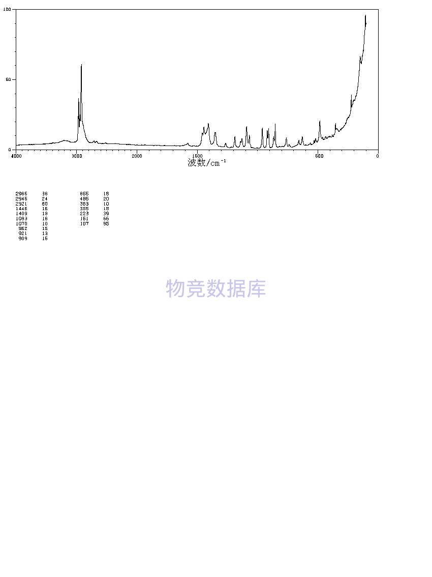 Dl 3 羟丁酸钠盐sodium Dl 3 Hydroxybutyrate306 31 0参数,分子结构式,图谱信息 物竞化学品数据