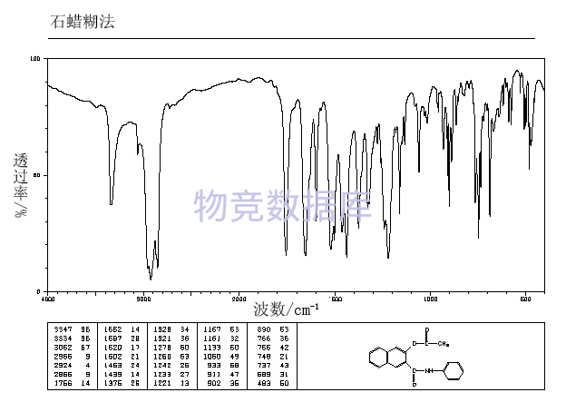 萘酚 As 乙酸酯naphthol As Acetate1163 67 3参数,分子结构式,图谱信息 物竞化学品数据库 专业、全面的