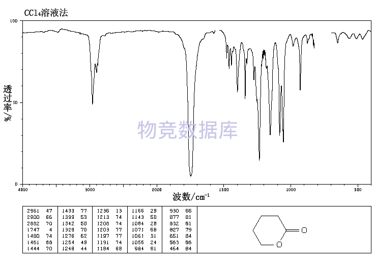 δ 戊内酯δ Valerolactone542 28 9参数,分子结构式,图谱信息 物竞化学品数据库 专业、全面的化学品基础数据库