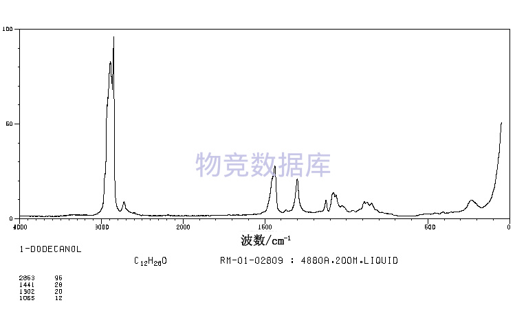 1 乙炔基 1 环己醇1 Ethynyl 1 Cyclohexanol78 27 3参数,分子结构式,图谱信息 物竞化学品数据库