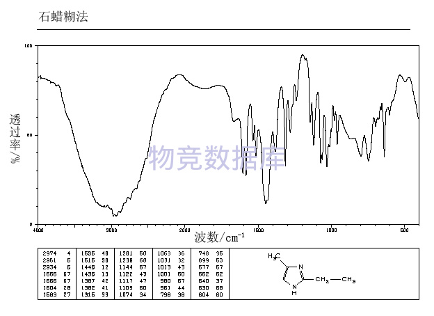 2 乙基 4 甲基咪唑2 Ethyl 4 Methylimidazole931 36 2参数,分子结构式,图谱信息 物竞化学品数据库