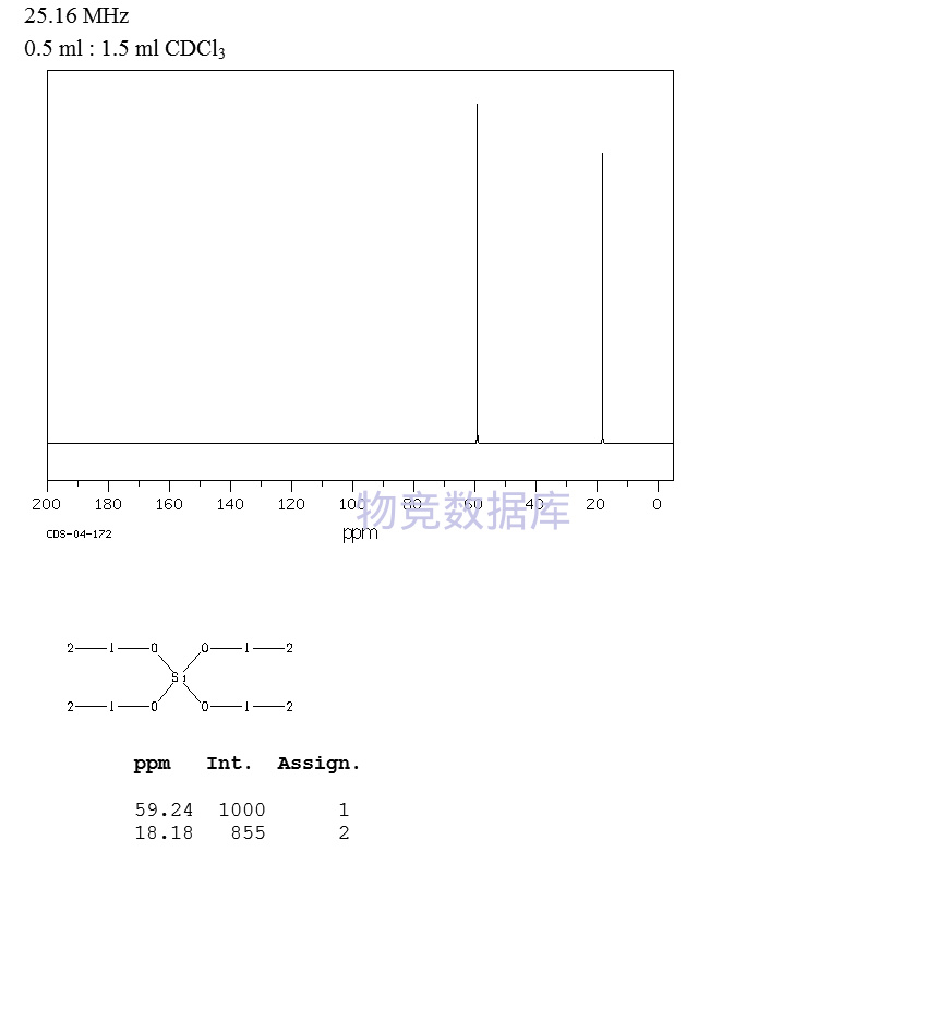正硅酸乙酯tetraethyl Orthosilicate78 10 4参数,分子结构式,图谱信息 物竞化学品数据库 专业、全面的