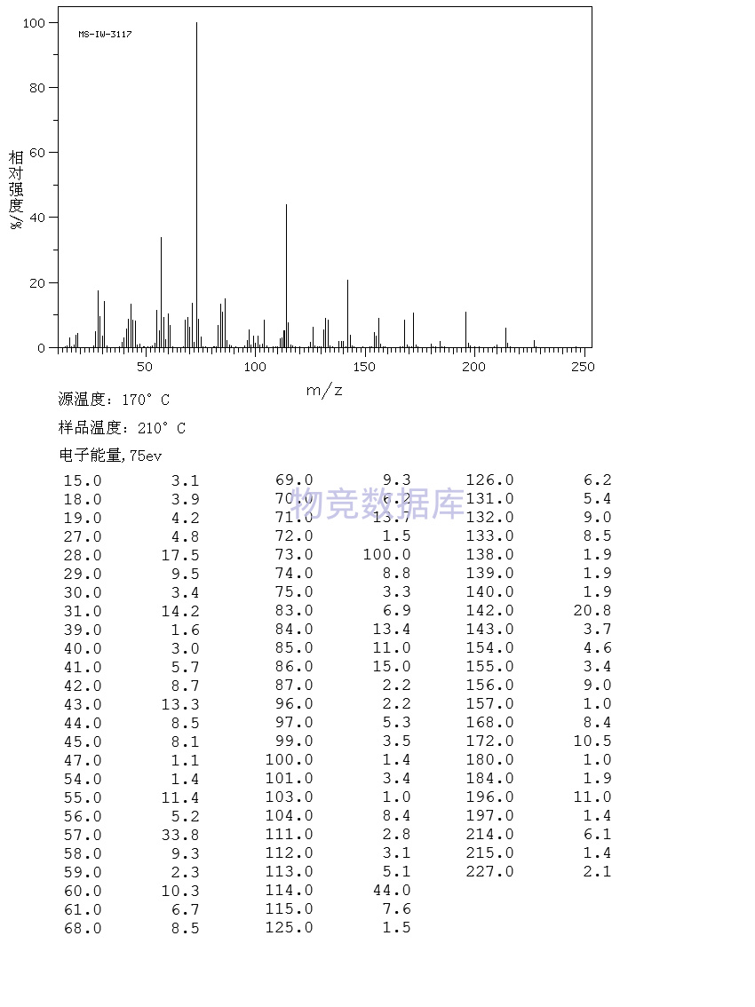 6 氮杂尿苷6 Azauridine54 25 1参数,分子结构式,图谱信息 物竞化学品数据库 专业、全面的化学品基础数据库