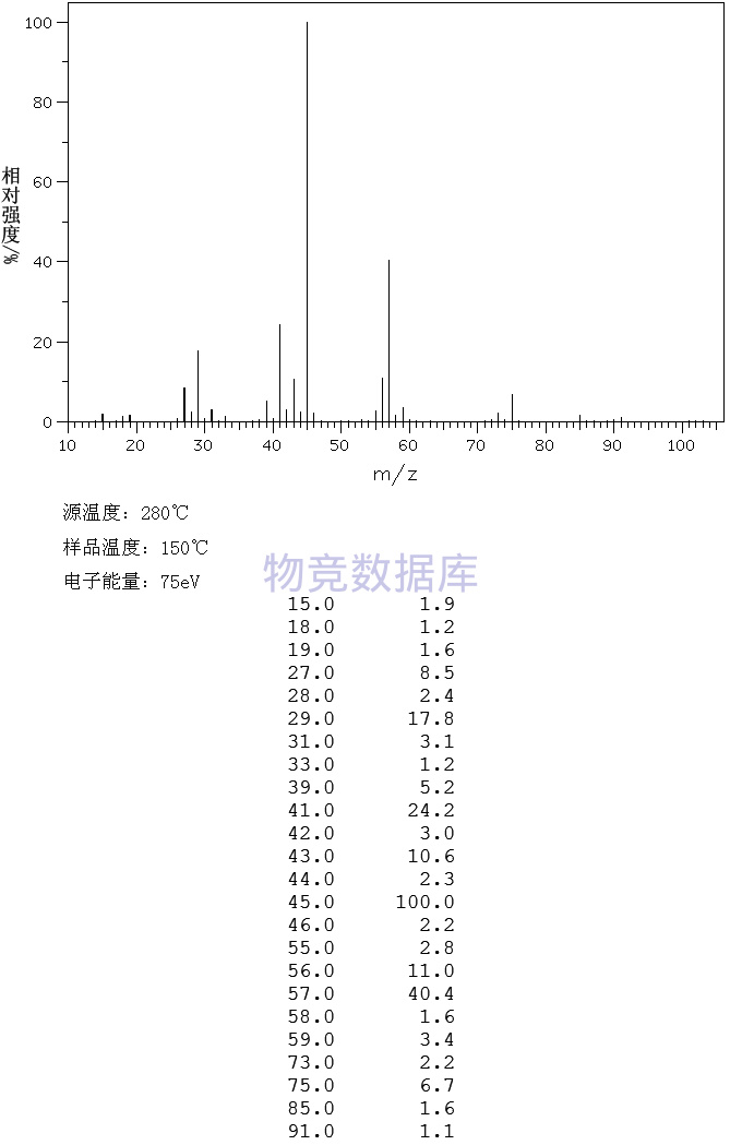 14 二苯基丁烷14 Diphenyl 1 Butanone1083 56 3参数,分子结构式,图谱信息 物竞化学品数据库 专业