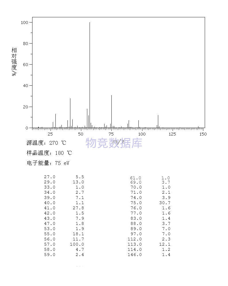 叔辛硫醇tert Octyl Mercaptan141 59 3参数,分子结构式,图谱信息 物竞化学品数据库 专业、全面的化学品基础数据库