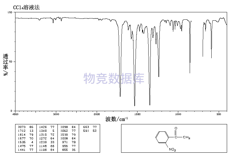 邻硝基苯乙酮o Nitroacetophenone577 59 3参数,分子结构式,图谱信息 物竞化学品数据库 专业、全面的化学品基础数据库