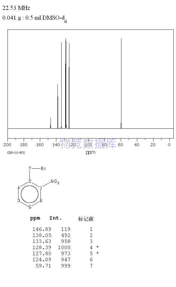 2 硝基苄基溴2 Nitrobenzyl Bromide3958 60 9参数,分子结构式,图谱信息 物竞化学品数据库 专业、全面的