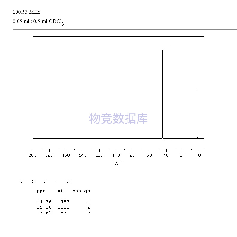 1 氯 3 碘丙烷1 Chloro 3 Iodopropane6940 76 7参数,分子结构式,图谱信息 物竞化学品数据库 专业