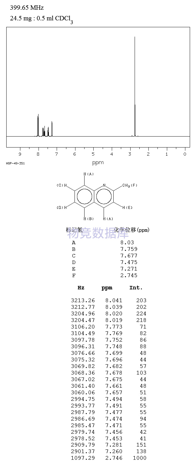2 甲基喹啉2 Methylquinoline91 63 4参数,分子结构式,图谱信息 物竞化学品数据库 专业、全面的化学品基础数据库