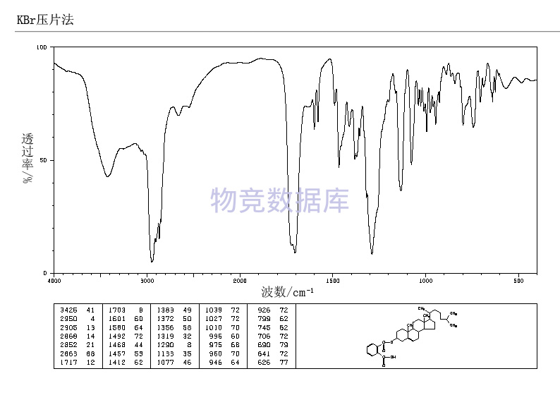 邻苯二甲酸胆固醇氢酯cholesterol Hydrogen Phthalate6732 01 0参数,分子结构式,图谱信息 物竞