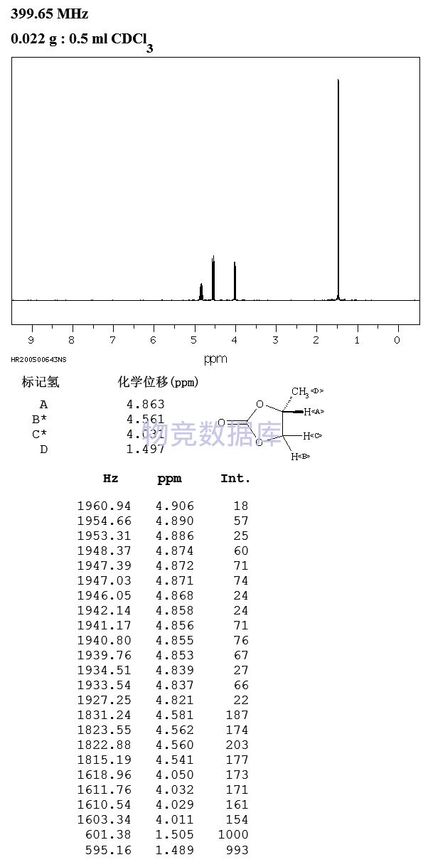 R 碳酸丙烯酯r Propylene Carbonate16606 55 6参数,分子结构式,图谱信息 物竞化学品数据库