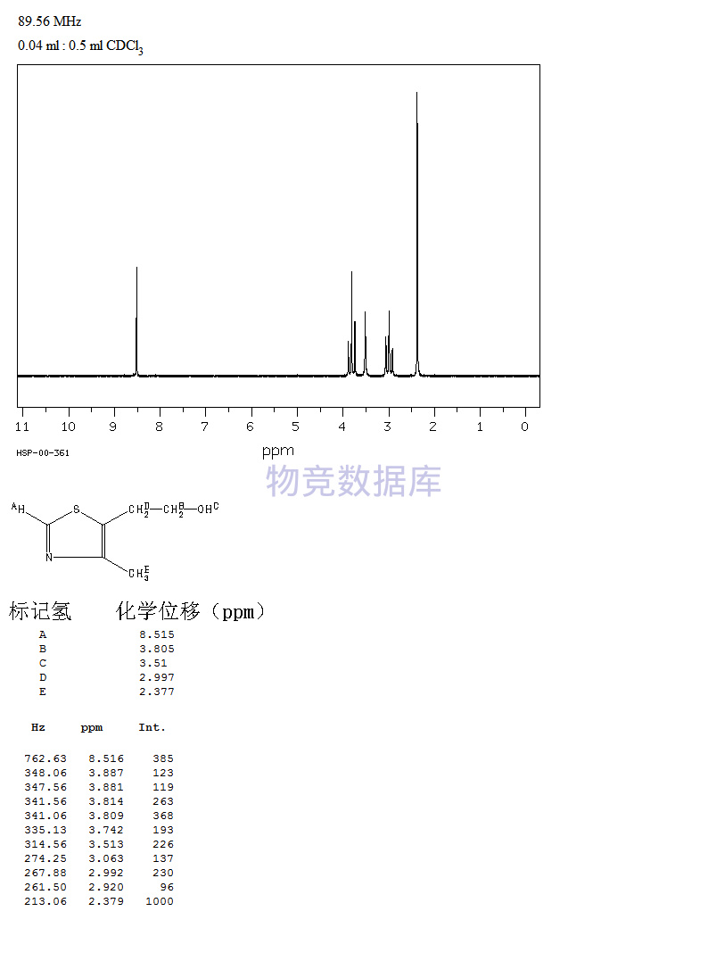 4 甲基 5 羟乙基噻唑4 Methyl 5 Hydroxyethyl Thiazole137 00 8参数,分子结构式,图谱
