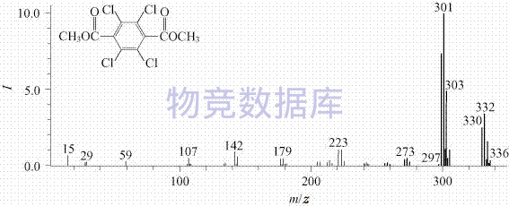 四氯对酞酸二甲酯dimethyl Tetrachloroterephthalate1861 32 1参数,分子结构式,图谱信息 物竞