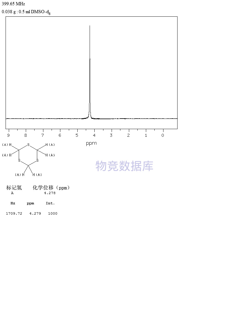 135 三噻烷135 Trithiane291 21 4参数,分子结构式,图谱信息 物竞化学品数据库 专业、全面的化学品基础数据库