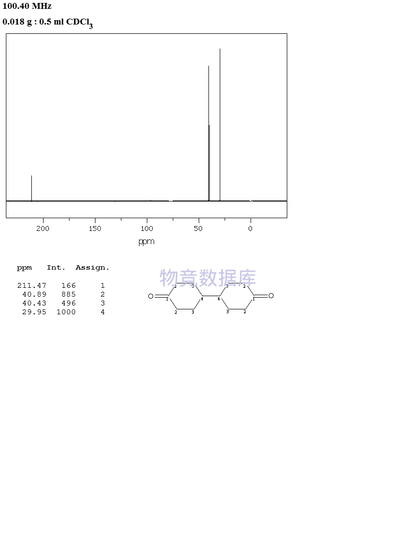 44 二环己酮44 Bicyclohexanone23391 99 3参数,分子结构式,图谱信息 物竞化学品数据库 专业