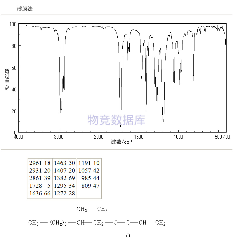 丙烯酸 2 乙基己酯2 Ethylhexyl Acrylate103 11 7参数,分子结构式,图谱信息 物竞化学品数据库 专业