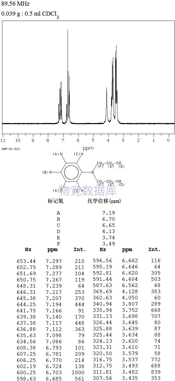 N 苯基二醇胺n Phenyldiethanolamine120 07 0参数,分子结构式,图谱信息 物竞化学品数据库 专业、全面的