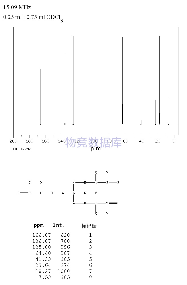 三羟甲基丙烷三丙烯酸甲酯trimethylolpropane Trimethacrylate3290 92 4参数,分子结构式,图谱信息