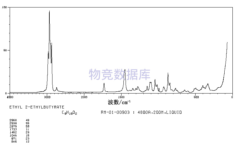 2 乙基丁酸乙酯ethyl 2 Ethylbutyrate2983 38 2参数,分子结构式,图谱信息 物竞化学品数据库 专业、全面