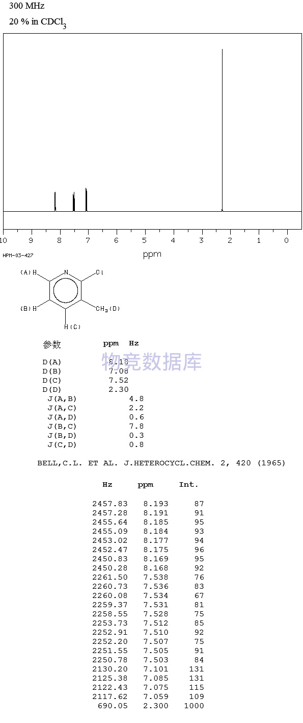 2 氯 3 甲基吡啶2 Chloro 3 Methylpyridine18368 76 8参数,分子结构式,图谱信息 物竞化学品数据
