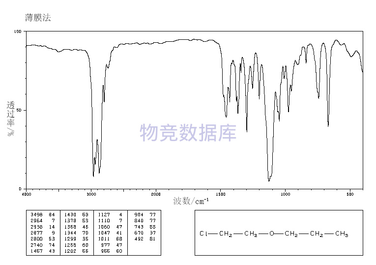 2 氯乙基丙基醚2 Chloroethyl Propyl Ether42149 74 6参数,分子结构式,图谱信息 物竞化学品数据库