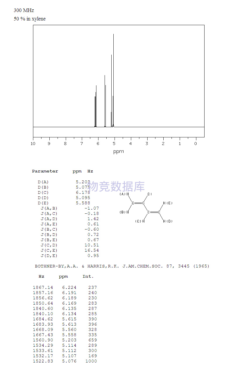 2 氯 13 丁二烯2 Chloro 13 Butadiene126 99 8参数,分子结构式,图谱信息 物竞化学品数据库 专业