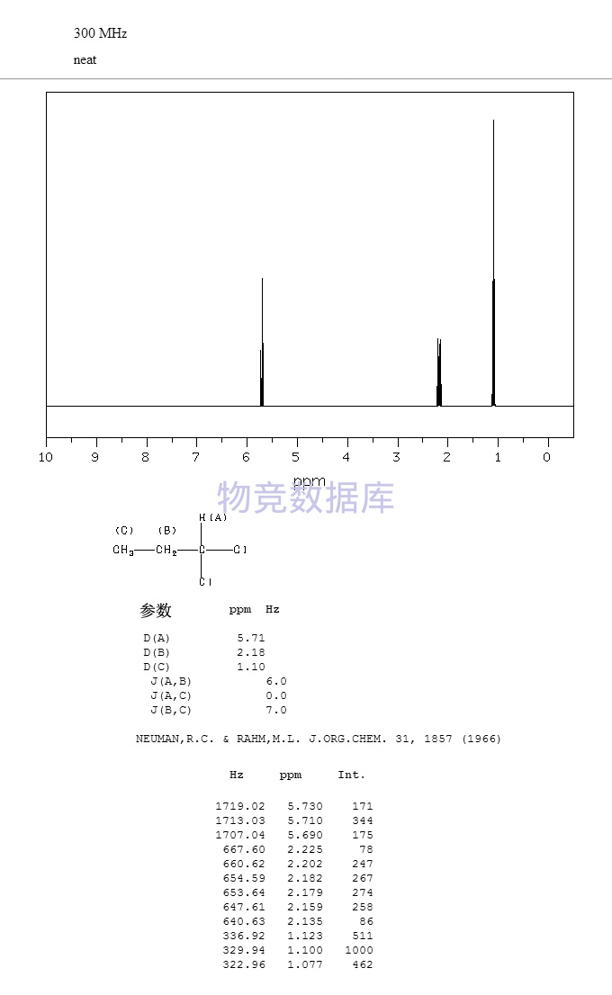 11 二氯丙烷11 Dichloropropane78 99 9参数,分子结构式,图谱信息 物竞化学品数据库 专业、全面的化学品
