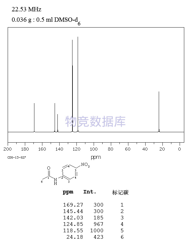 对硝基乙酰苯胺p Nitroacetanilide104 04 1参数,分子结构式,图谱信息 物竞化学品数据库 专业、全面的化学品基础数据库
