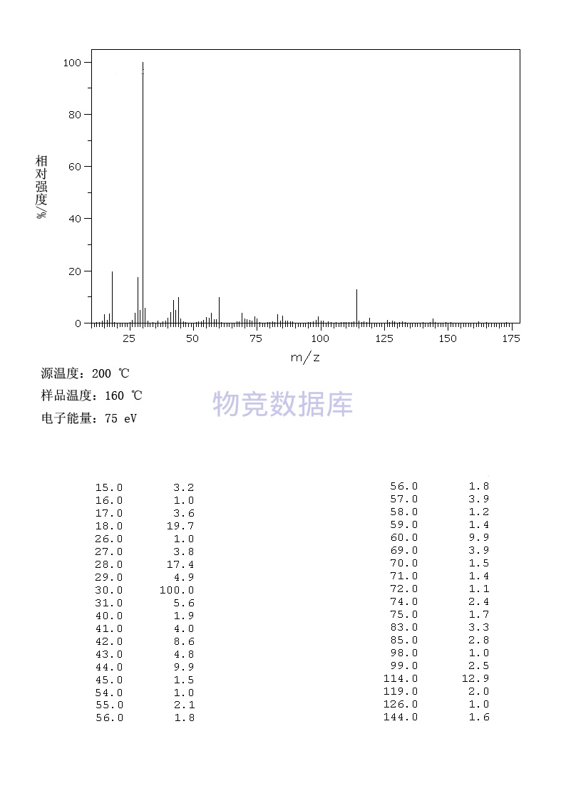 甘氨酰 L 丝氨酸glycyl L Serine7361 43 5参数,分子结构式,图谱信息 物竞化学品数据库 专业、全面的化学品基础数据库