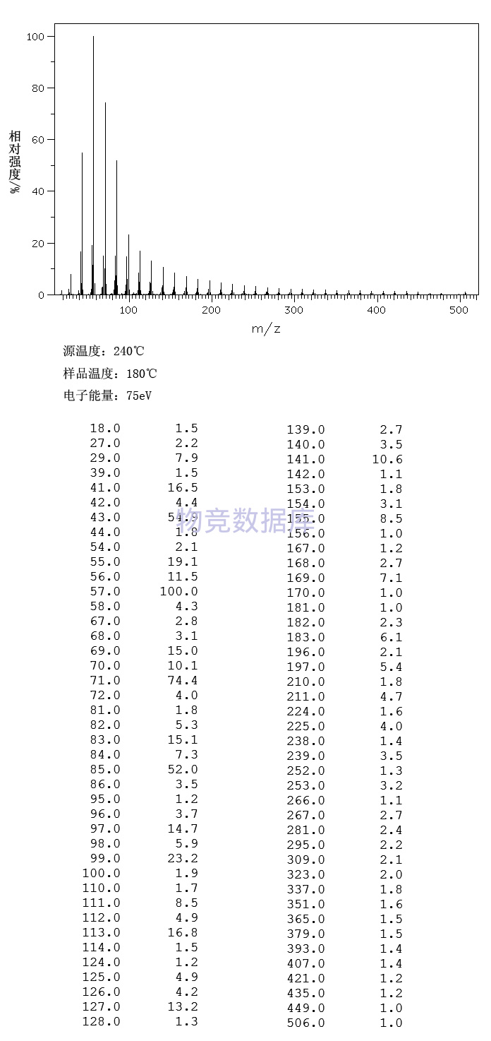三十六碳烷hexatriacontane630 06 8参数,分子结构式,图谱信息 物竞化学品数据库 专业、全面的化学品基础数据库
