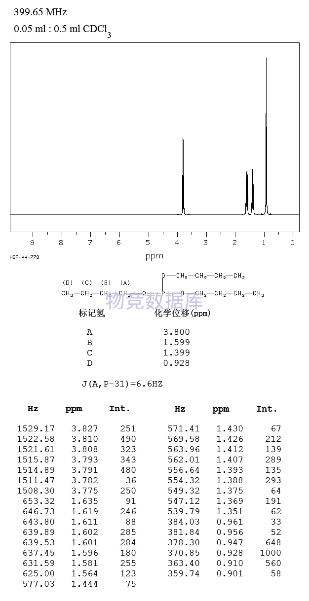 亚磷酸三丁酯tributyl Phosphite102 85 2参数,分子结构式,图谱信息 物竞化学品数据库 专业、全面的化学品基础数据库