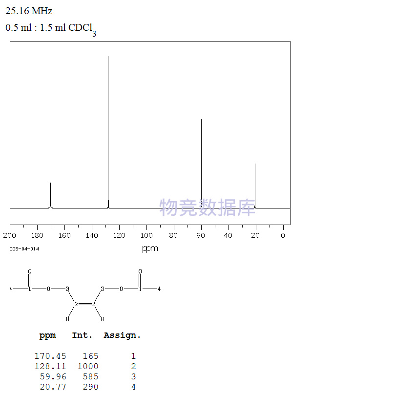 顺 1,4 二醋酸基 2 丁烯cis 14 Diacetoxy 2 Butene25260 60 0参数,分子结构式,图谱信息 物