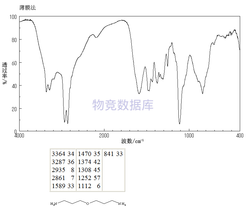 双3 氨基苯基醚bis3 Aminopropyl Ether2157 24 6参数,分子结构式,图谱信息 物竞化学品数据库