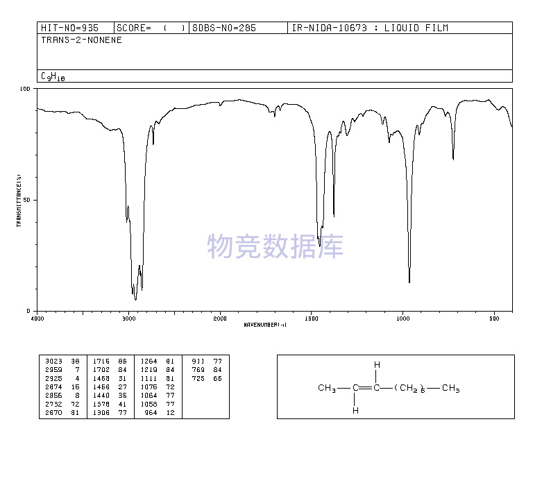2 壬烯trans 2 Nonene6434 78 2参数,分子结构式,图谱信息 物竞化学品数据库 专业、全面的化学品基础数据库