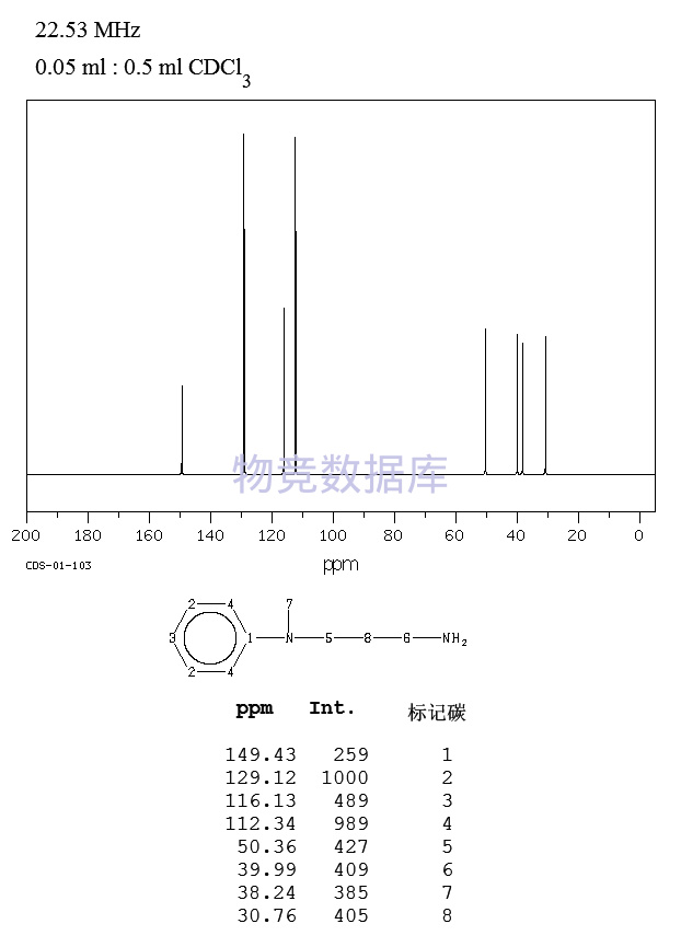 N 3 氨丙基 N 甲苯胺n 3 Aminopropyl N Methylaniline53485 07 7参数,分子结构式