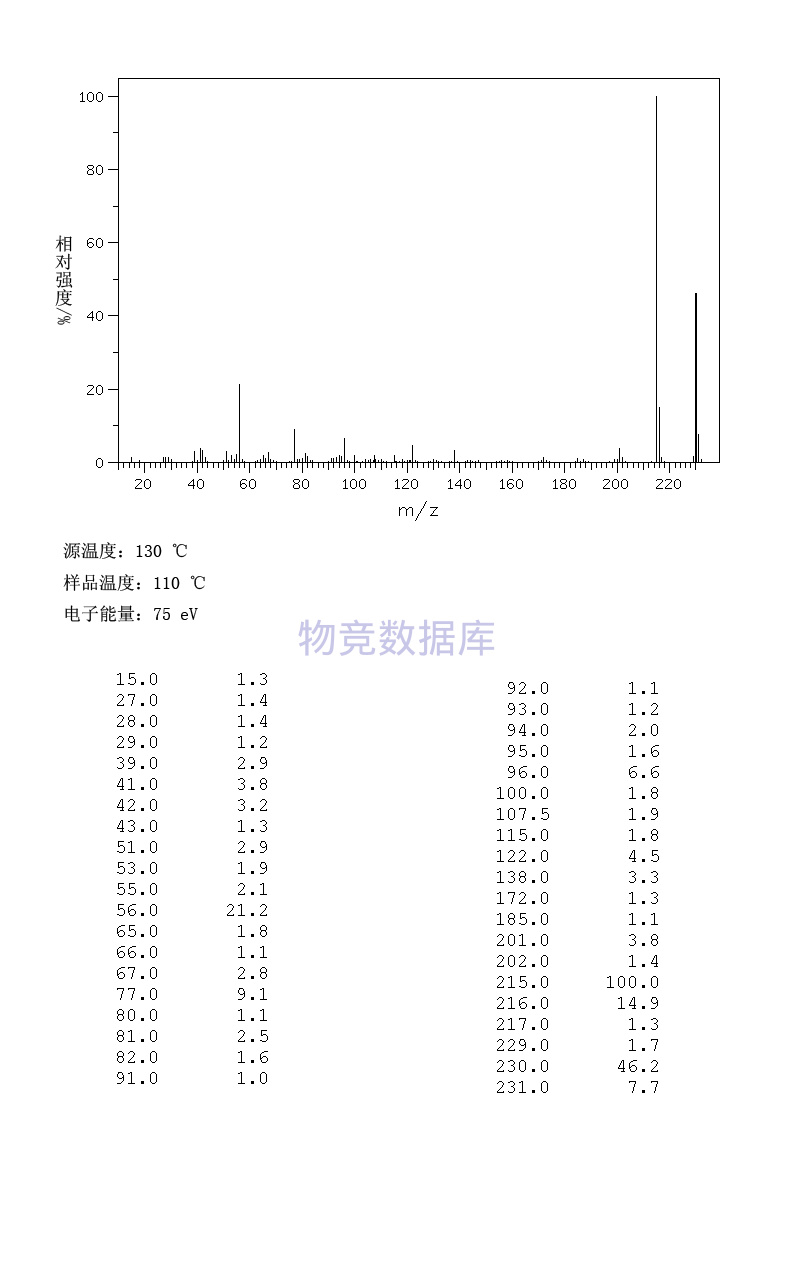 4 异丙基安替比林4 Isopropylantipyrine479 92 5参数,分子结构式,图谱信息 物竞化学品数据库 专业、全面